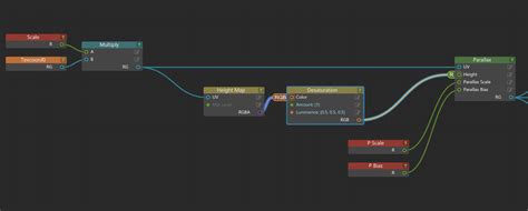 Stingray Help Parallax Mapping Autodesk