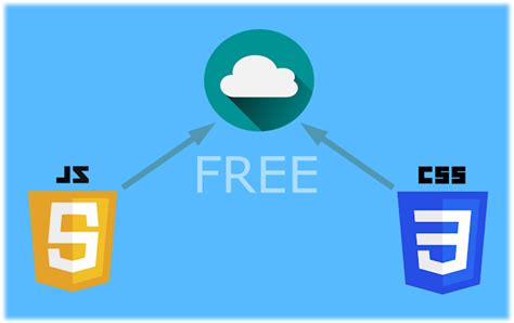 Cara Praktis Dan Gratis Hosting File Js Css Html Webaik