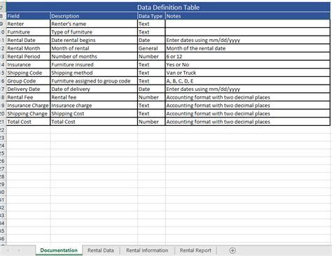 1 In The Group Code Column Use A Function To Chegg Com