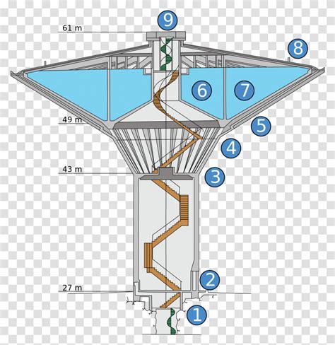 Allschwil Water Tower Cross Wasserturm Allschwil Construction Crane
