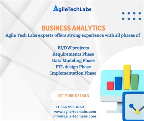 Agile Tech Labs On Linkedin Technologysolutions Businessexpertise