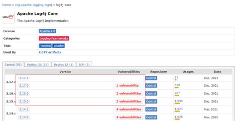Apache Log4j2x 漏洞 草木物语 博客园
