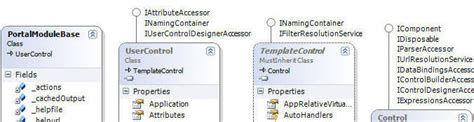 Fun With The Class Designer In Visual Studio Dnn Corp