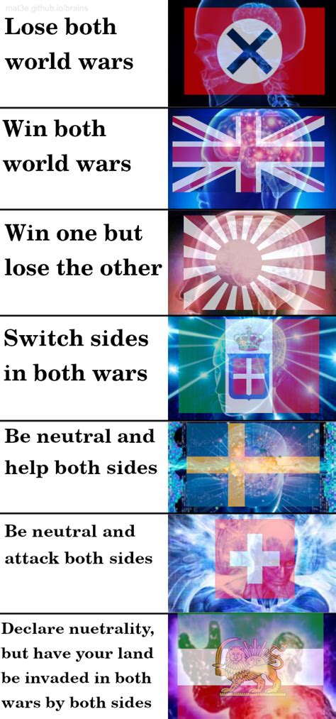 Persia Did Nothing Wrong