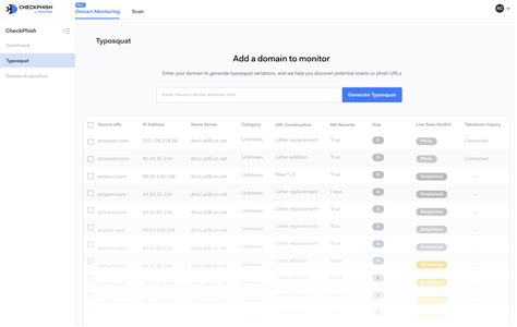 Free Domain Monitoring Checkphish