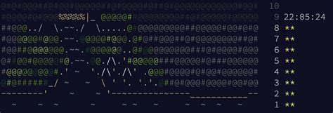 Reporting A Bug Tree Level Number 9 Isnt Supposed To Show Up Till The