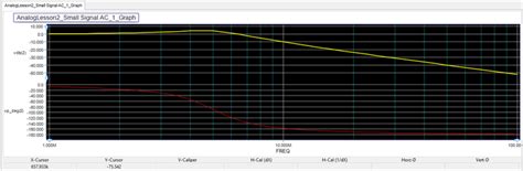 Analog Tutorial Lesson 2 Time And Frequency Domain Analysis Of An Rlc