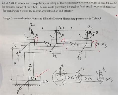 Assign Frames And Dh Parameters Chegg