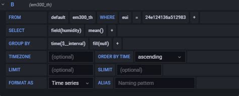 MQTT Node RED Dashboard With InfluxDB And Grafana Graph In AWS HowTo Use Cases The Things
