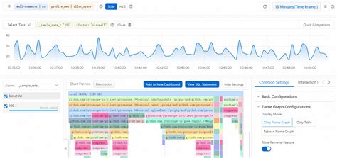 Data Query Simple Log Service Alibaba Cloud Documentation Center