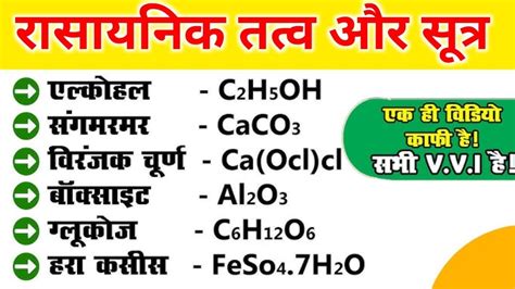 Chemical Formula रसायनिक सूत्र Science Important Question Science