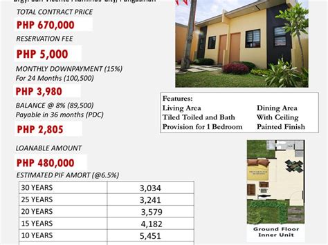 MURANG BAHAY SA ALAMINOS PANGASINAN Houses And Lots October 2022
