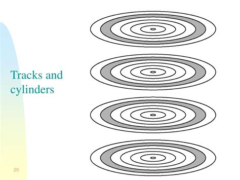 ppt input output management and disk scheduling powerpoint presentation id 1718587