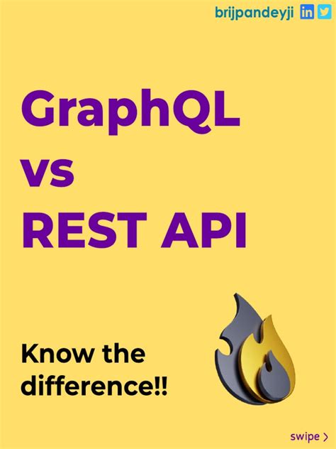 Graphql Vs Restapi Pdf Representational State Transfer Hypertext