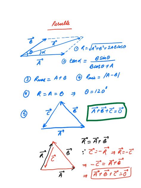 vectors lecture 3 pdf elementary mathematics geometric shapes