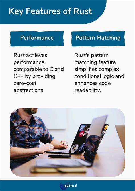 All About Rust Programming Language Read More Pdf
