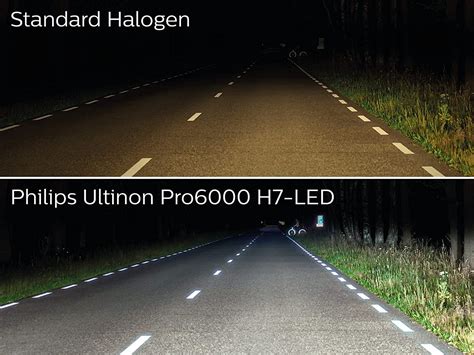 Philips Montagehalterung Adapter Ring Typ H für Ultinon Pro6000 H7 LED ...