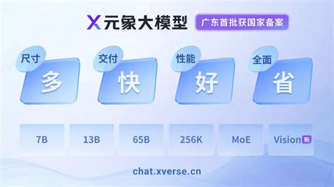 元象首个多模态大模型 Xverse V 开源 Oschina 中文开源技术交流社区
