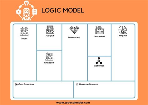 Logic Model Diagram Template Free Diagram Templates