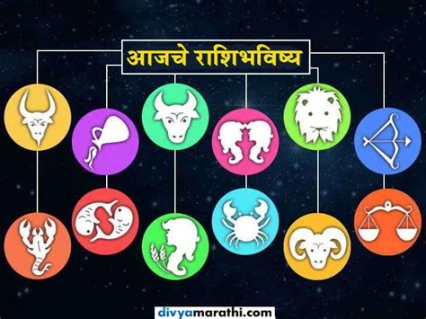 आजचे राशिभविष्य जाणून घ्या तुमच्या राशीसाठी कसा राहील सोमवार आजचे