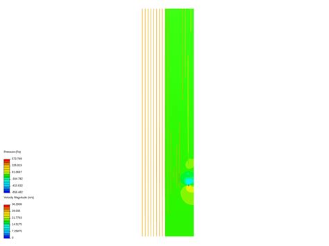 Single Unit Cell Using Symmetry By Lattia Simscale