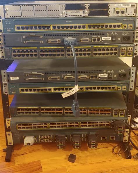 Herby Jeanty On Linkedin Cisco Networkengineer Ciscocertified Ccna