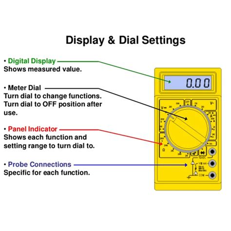 How To Use A 7 Function Multimeter