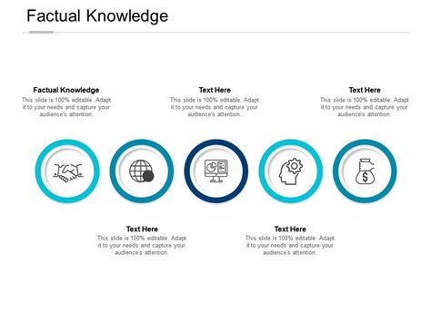 Factual Knowledge Ppt Powerpoint Presentation Styles Graphics Cpb