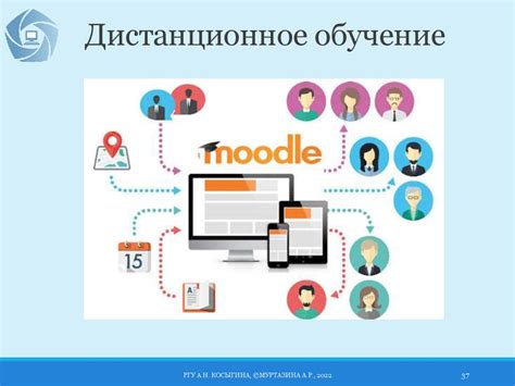 Инструментальные средства ИТ дизайна Компьютерные средства обучения