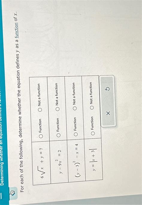 Solved For Each Of The Following Determine Whether The Chegg