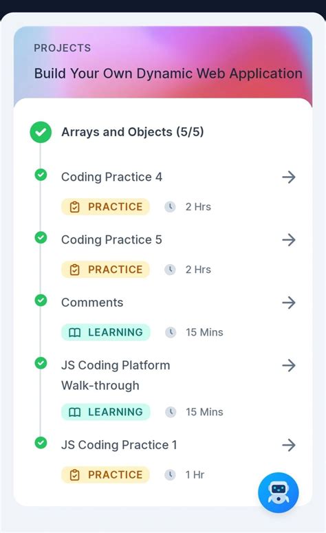 Day77 Of 100daysofcodechallenge Javascript And Dom Priya Kesavan