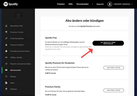 Spotify Kündigen So Gehts Sepastop Eu