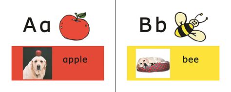 Practice The Alphabet With Funny Pictures Of Danny