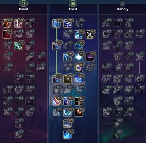 Фрост ДК 3 3 5 3 4 1 Pve гайд Wotlk