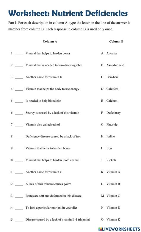 Nutrient Deficiencies Worksheet Teaching Life Skills Nutrient Deficiency Worksheets