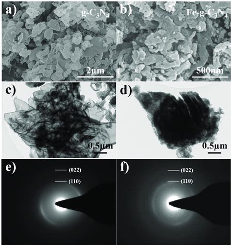 A Bsem C D Tem Images And E F Electron Diffraction Patterns
