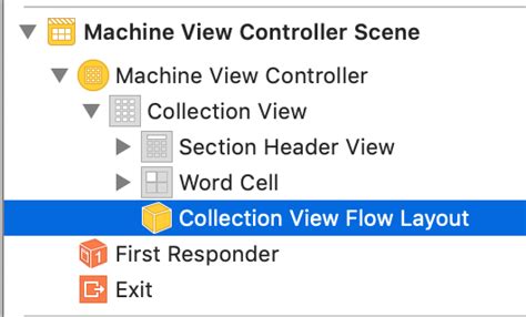 Visual Studio Missing Netstandard Library When Create Xamarin
