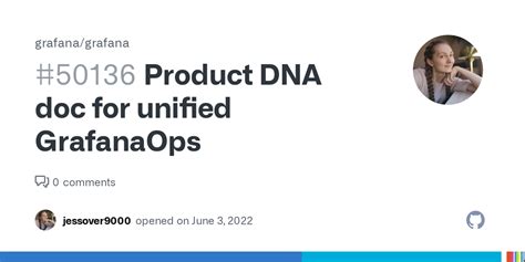 Product Dna Doc For Unified Grafanaops · Issue 50136 · Grafanagrafana