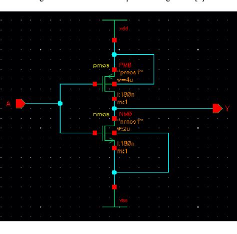 Figure 1 From Design And Implementation Of Low Power Mitchell Algorithm Based Logarithmic
