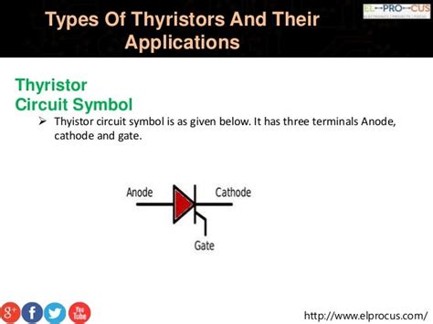 Different Types Of Thyristors And Their Applications