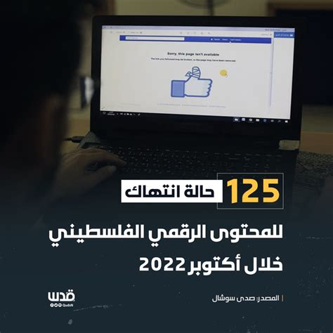 شبكة قدس الإخبارية مركز صدى سوشال 125 حالة انتهاك للمحتوى الرقمي