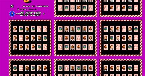 Its A Me A Map Dump Of Smb3 Album On Imgur