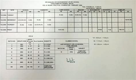 Std Xi Board Practical Examination Feb 2024 Ssvtr