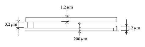 Sem Photo Of Cantilever Beam Mems Switch Download Scientific Diagram