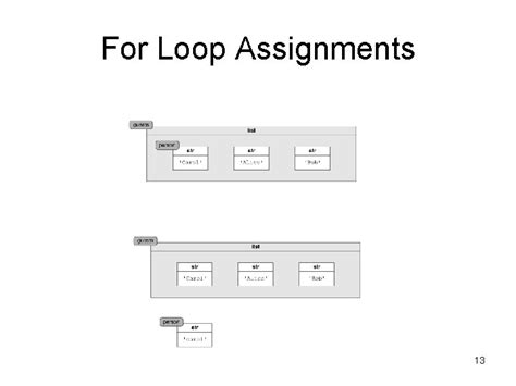 objectoriented programming in python goldwasser and letscher chapter