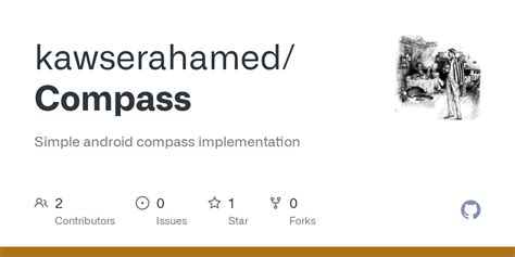 Github Kawserahamedcompass Simple Android Compass Implementation