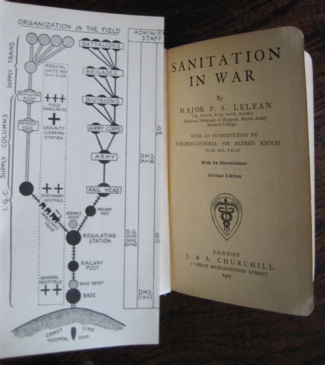 Sanitation In War By Major Ps Lelean Cb Frcs Fcs Dph