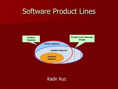 Ppt Software Product Lines Powerpoint Presentation Free Download