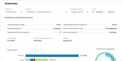 hr crm