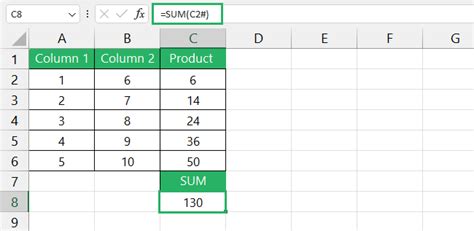 How To Use An Array Formula In Excel Examples Spreadsheeto